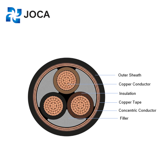 NYCY / NAYCY Concentric Copper Conductor Power Cable