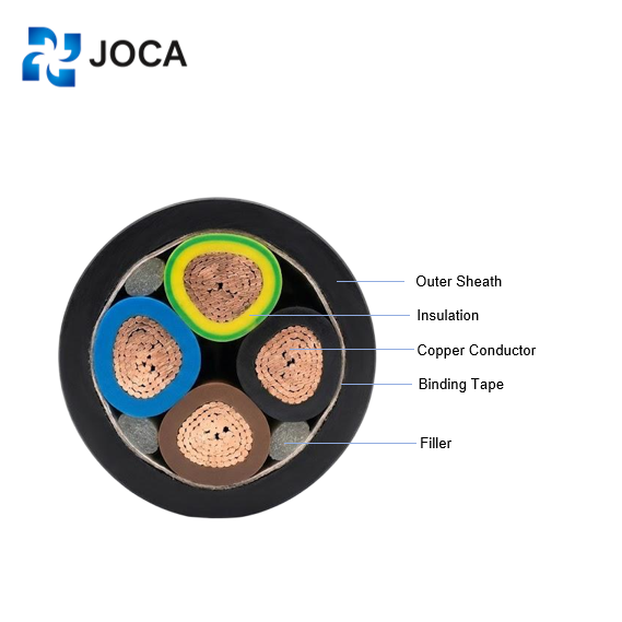 NYY / NAYY Power Cable - PVC Insulated & Sheathed Cable